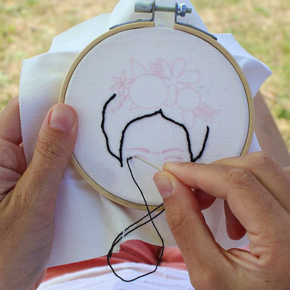 Kit Broderie Frida Kahlo - Yvette et Jeannette